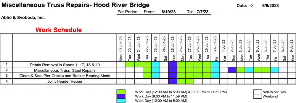 UPDATED - NIGHTTIME BRIDGE CLOSURES COMING JUNE 20 – JULY 7 | White ...